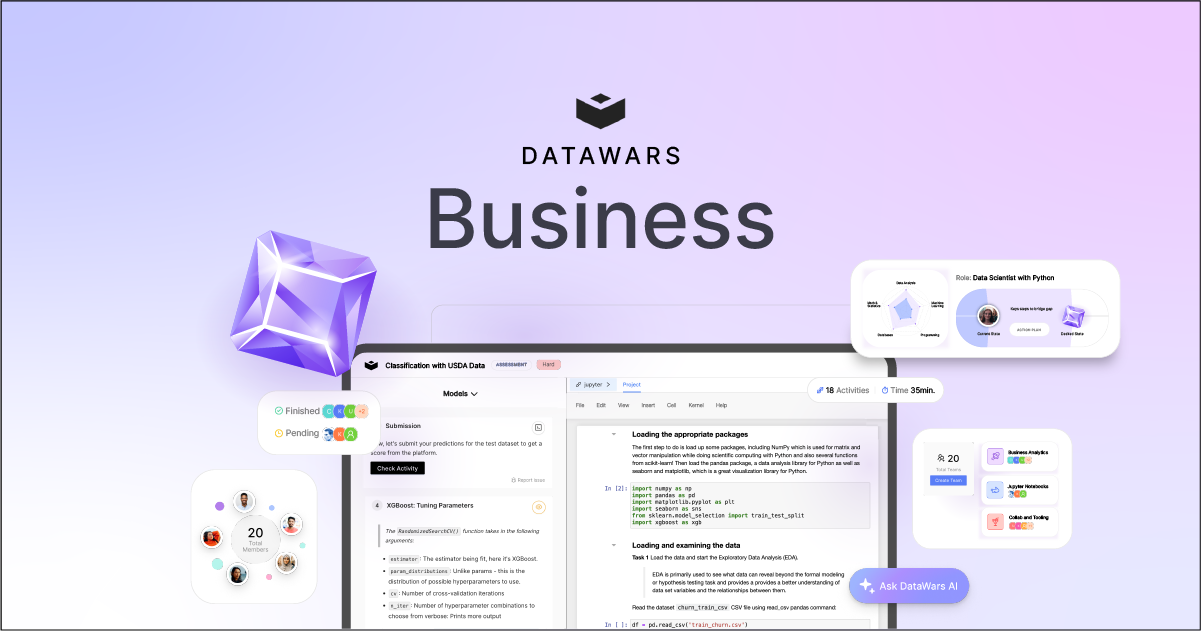 DataWars for Business